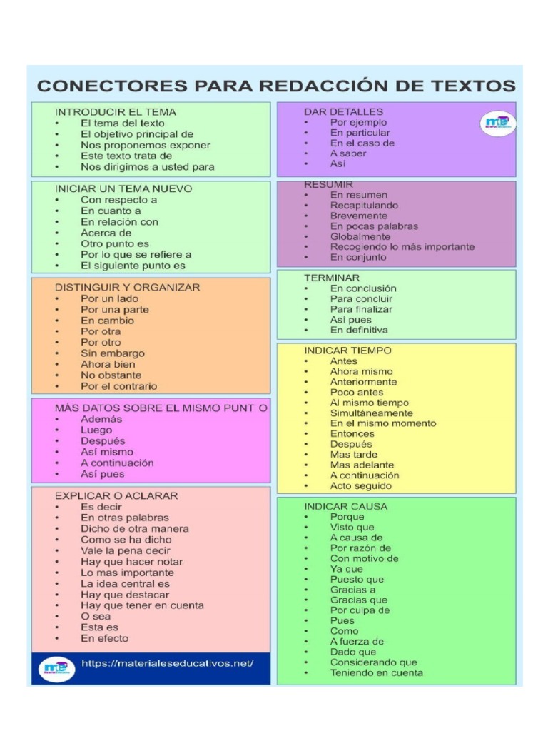 Conectores para Un Texto | PDF