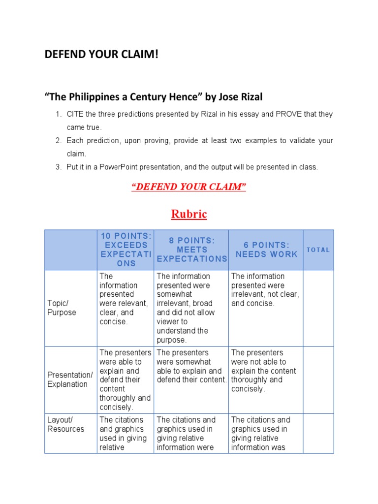 Defend Your Claim!: "The Philippines A Century Hence" by Jose Rizal | PDF
