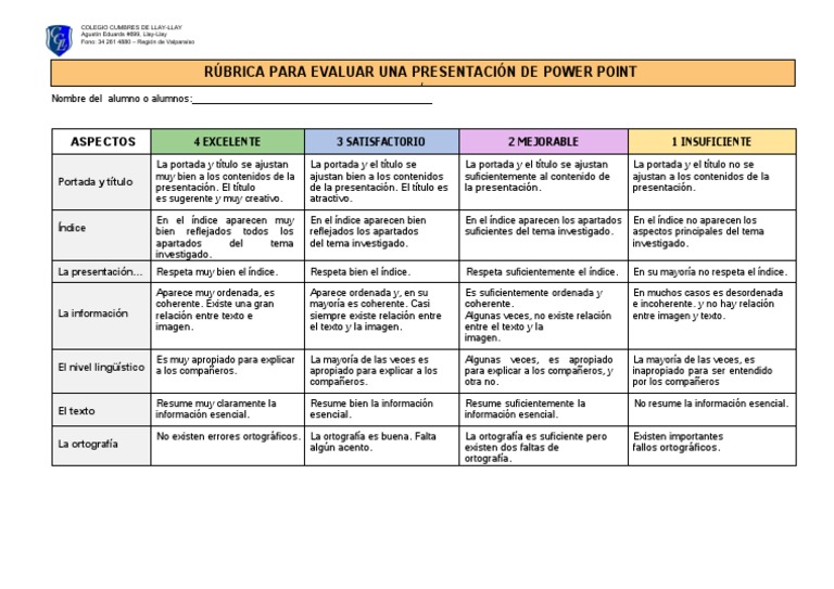 Rúbrica para Evaluar Power Point | PDF | Cognición | Ciencia cognitiva