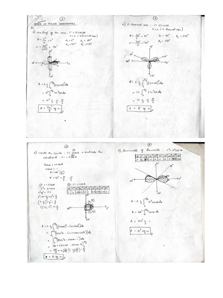 Polar Curves Examples 1 PDF