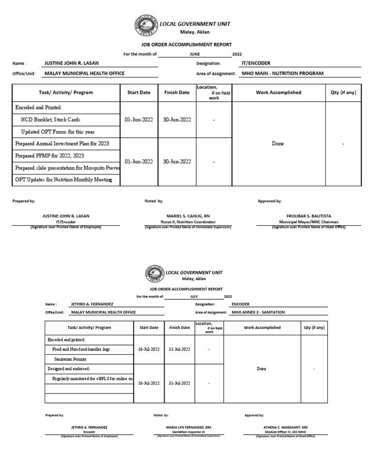 Local Government Unit: For The Month of June 2022 Name: Designation ...