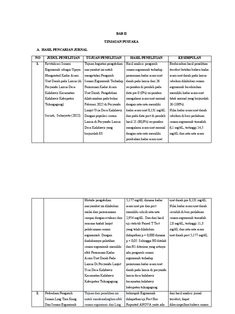 Bab Ii Jurnal Pdf