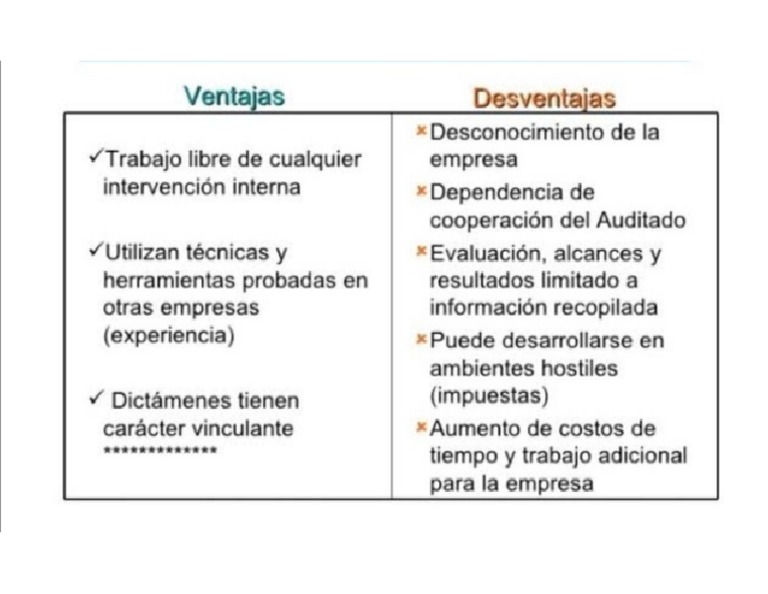 Ventajas y Desventajas de Marcas de Auditoria | PDF