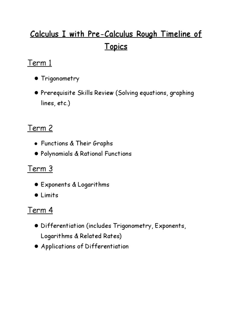 Adv Pre-Calc Topics Outline | PDF