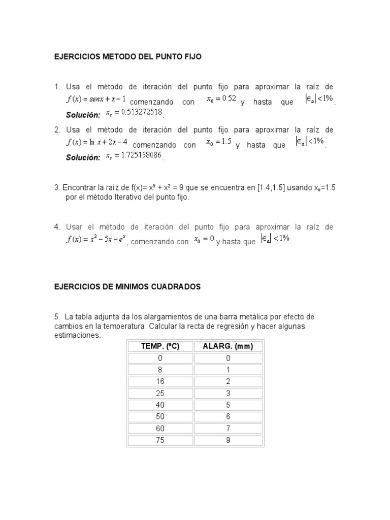 Ejercicios Método Punto Fijo | PDF