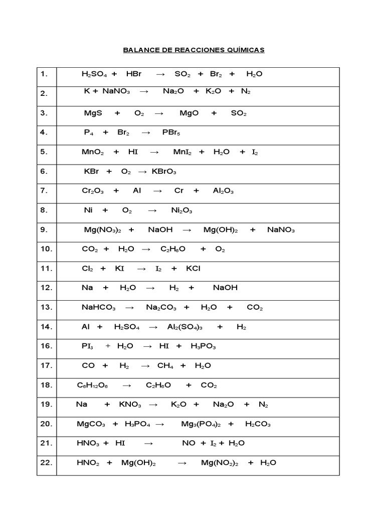 2 Ejercicios - Balance de Ecuaciones Químicas | PDF