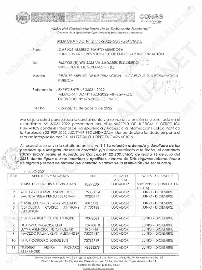 MEMORANDO #2175-2022-SGS-GSC/MDC 15 AGO 2022. Relación Ordenada y ...