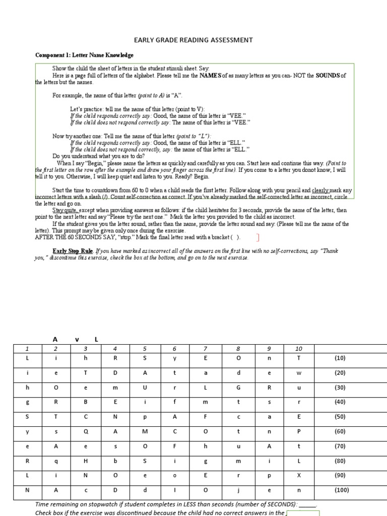 Early Grade Reading Assessment: Component 1: Letter Name Knowledge ...
