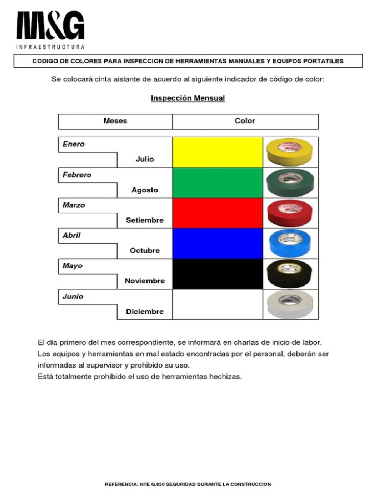 Codigo de Colores de Inspeccion Norma G050 | PDF
