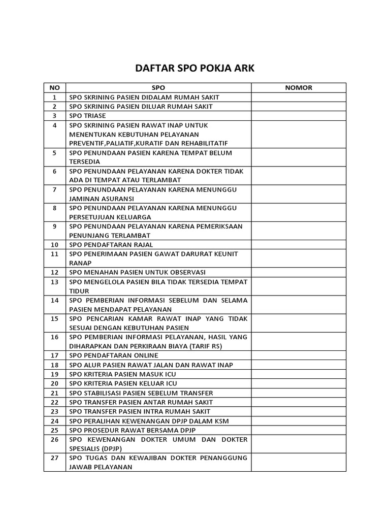 Daftar Spo Pokja Ark | PDF