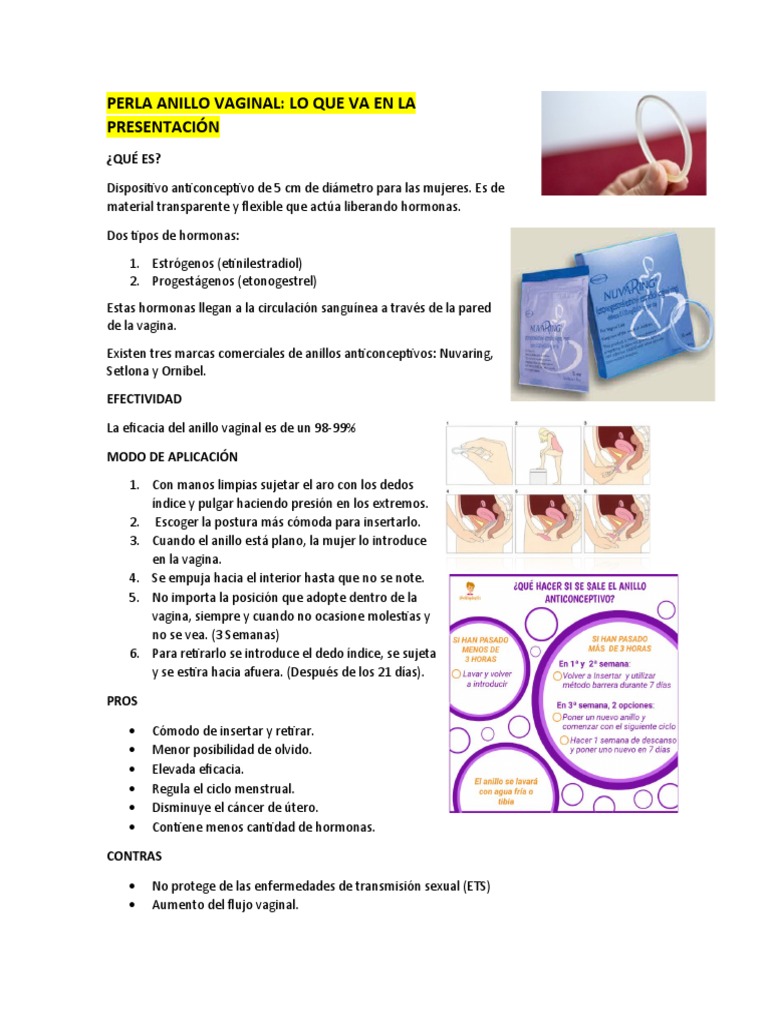 El anillo vaginal: un método anticonceptivo hormonal de aplicación y ...