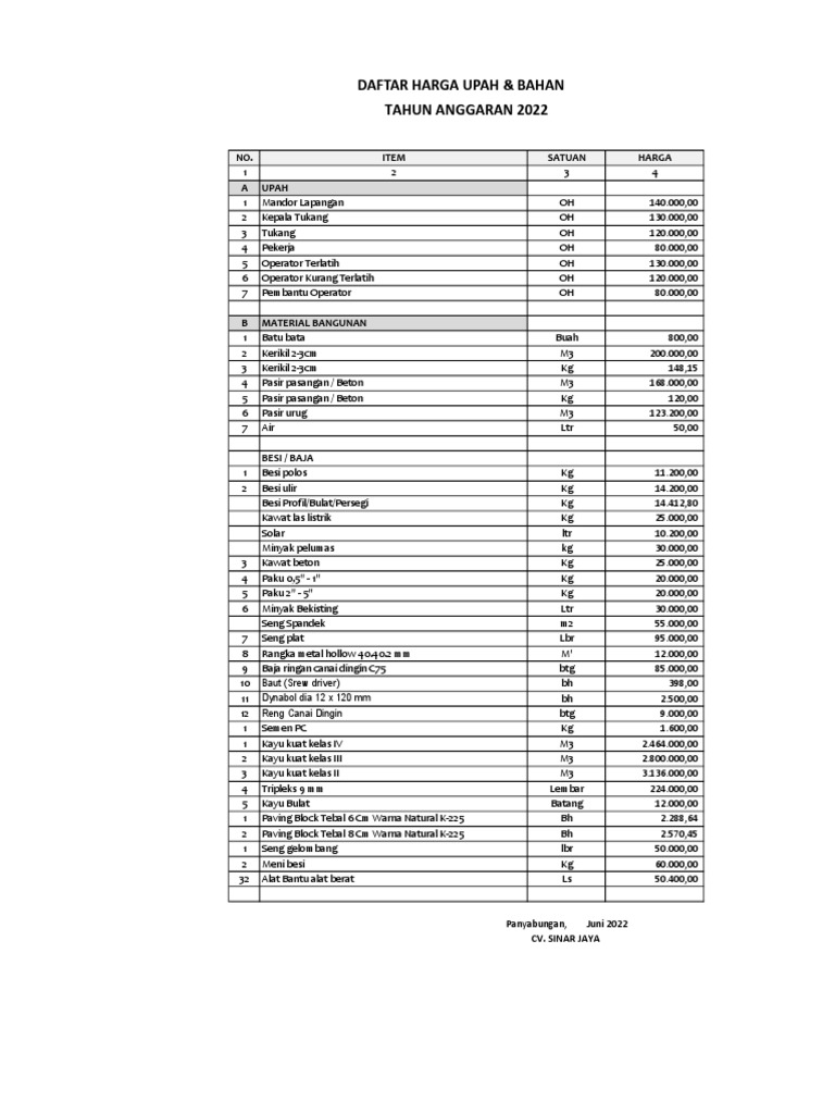 Daftar Harga Upah dan Material 2022 | PDF