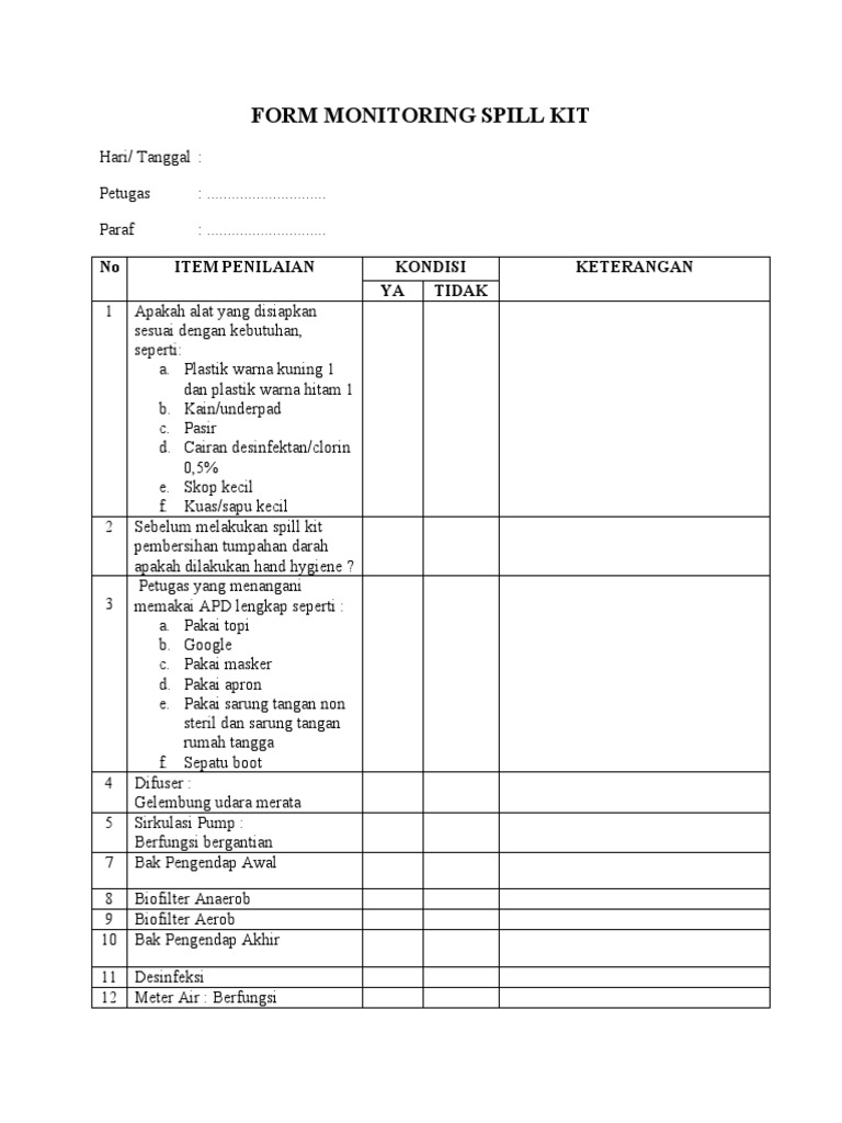 Form Monitoring Spill Kit | PDF