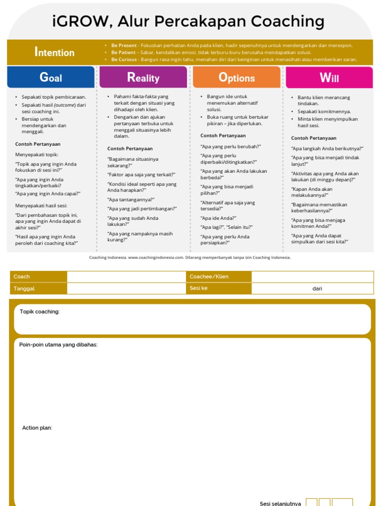 159 Igrow Coaching Form | PDF
