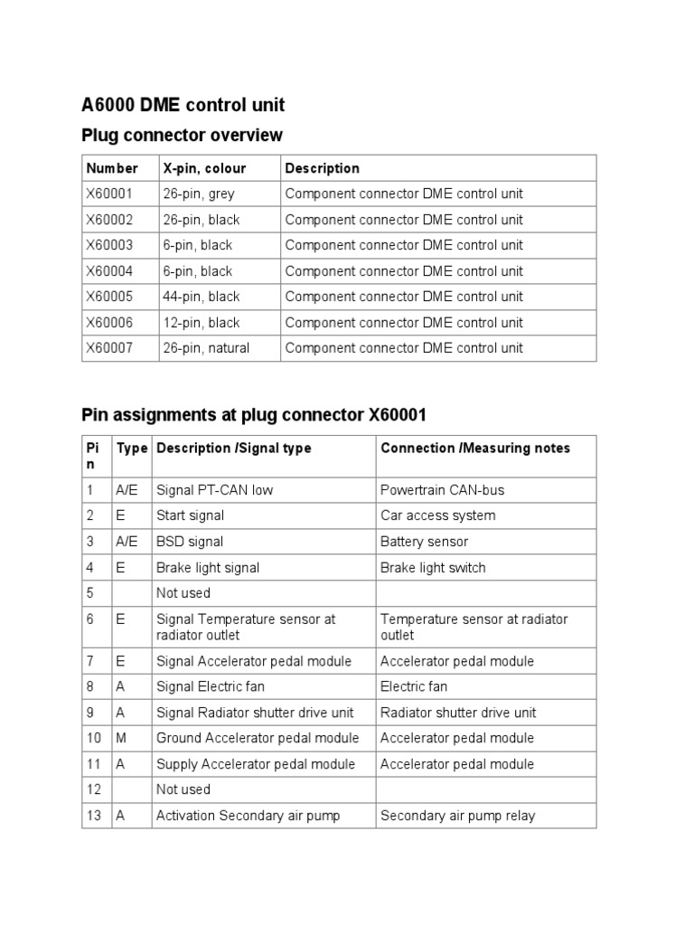 A6000 DME Control Unit | PDF | Internal Combustion Engine | Ignition System