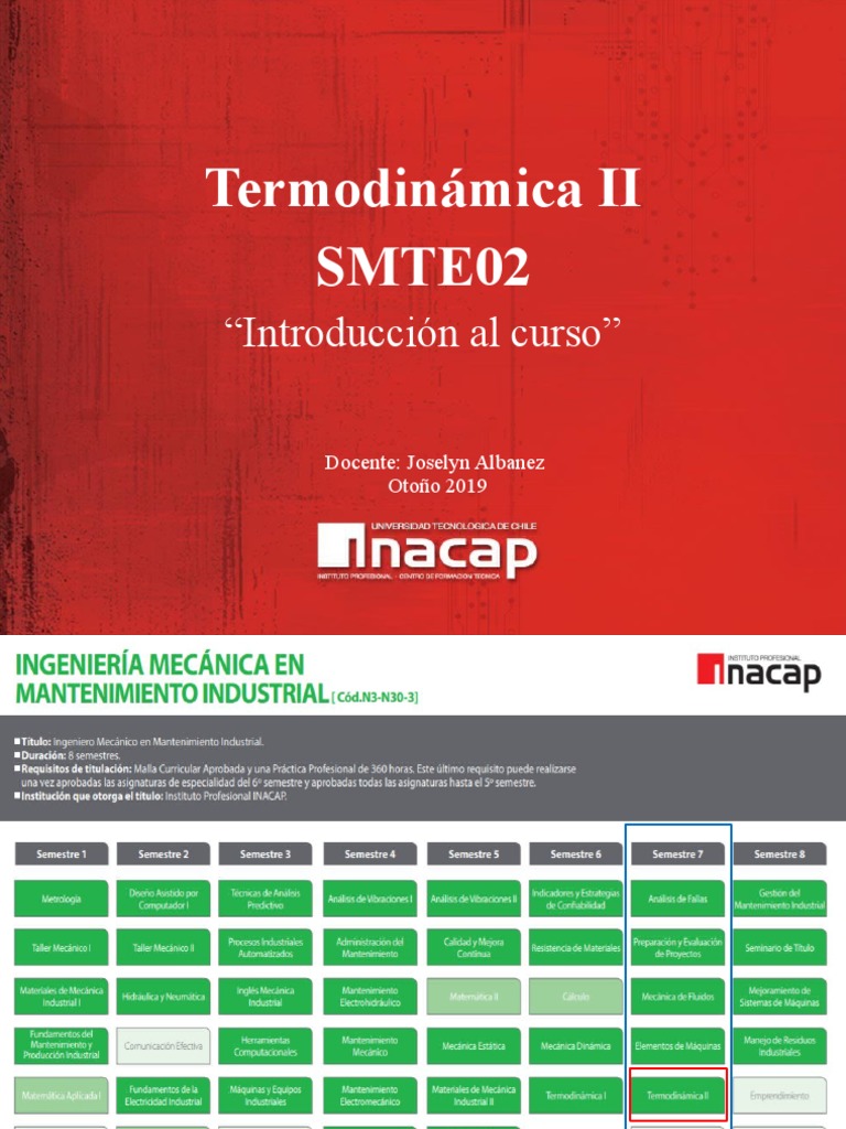 Termo II Clase 1, 2 y 3 Introducción | PDF | Termodinámica | Temperatura