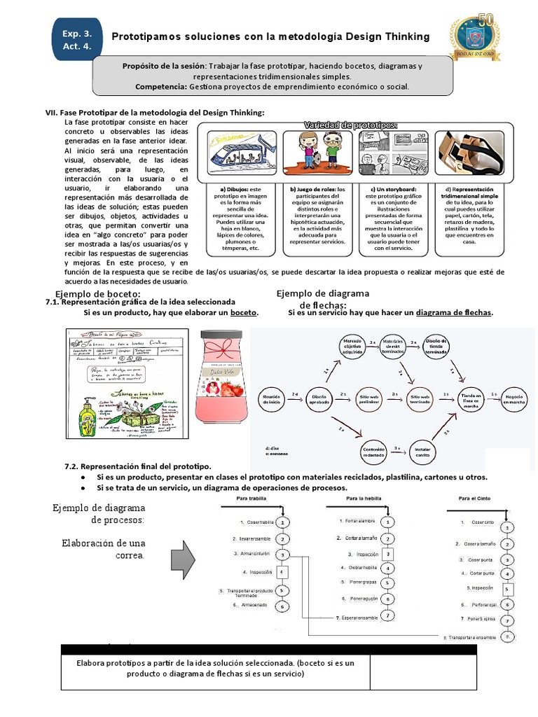 Fase Prototipar | PDF | Ciencia cognitiva | Cognición