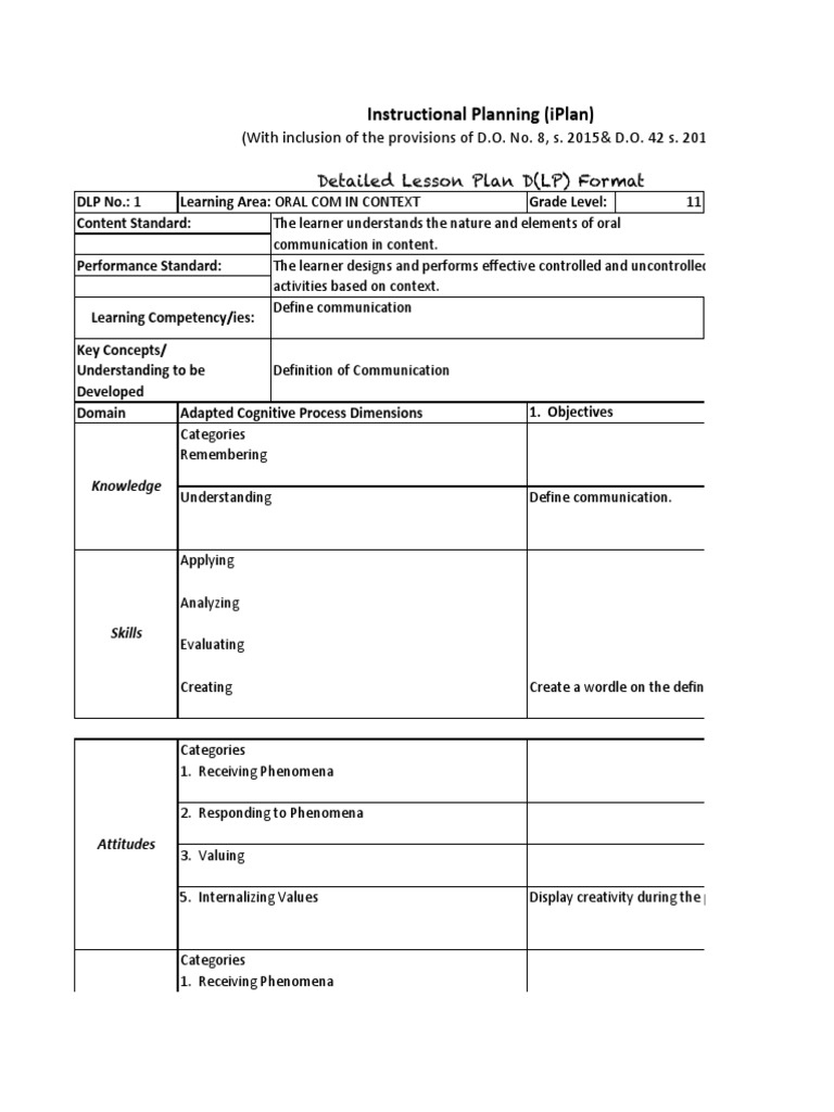 DLP Oral Comm | PDF | Communication | Learning