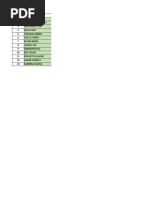 Extension Cable Checklist | PDF