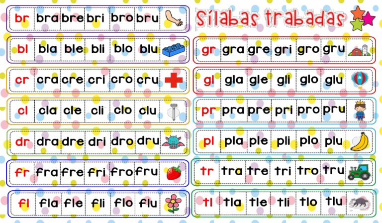 Silabas Trabadas | PDF