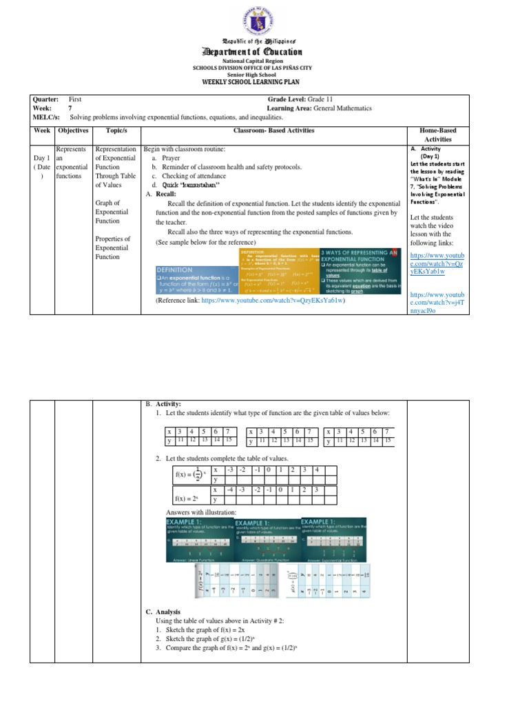 WSLP-General Mathematics Week 7 - Exponential | PDF | Function ... WSLP-General Mathematics Week 7 - Exponential | PDF | Function ...