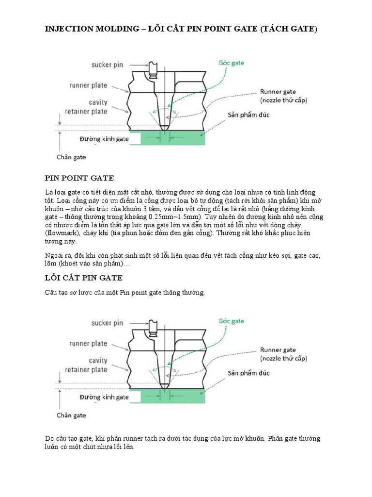 Lỗi Cắt Pin Point Gate | PDF