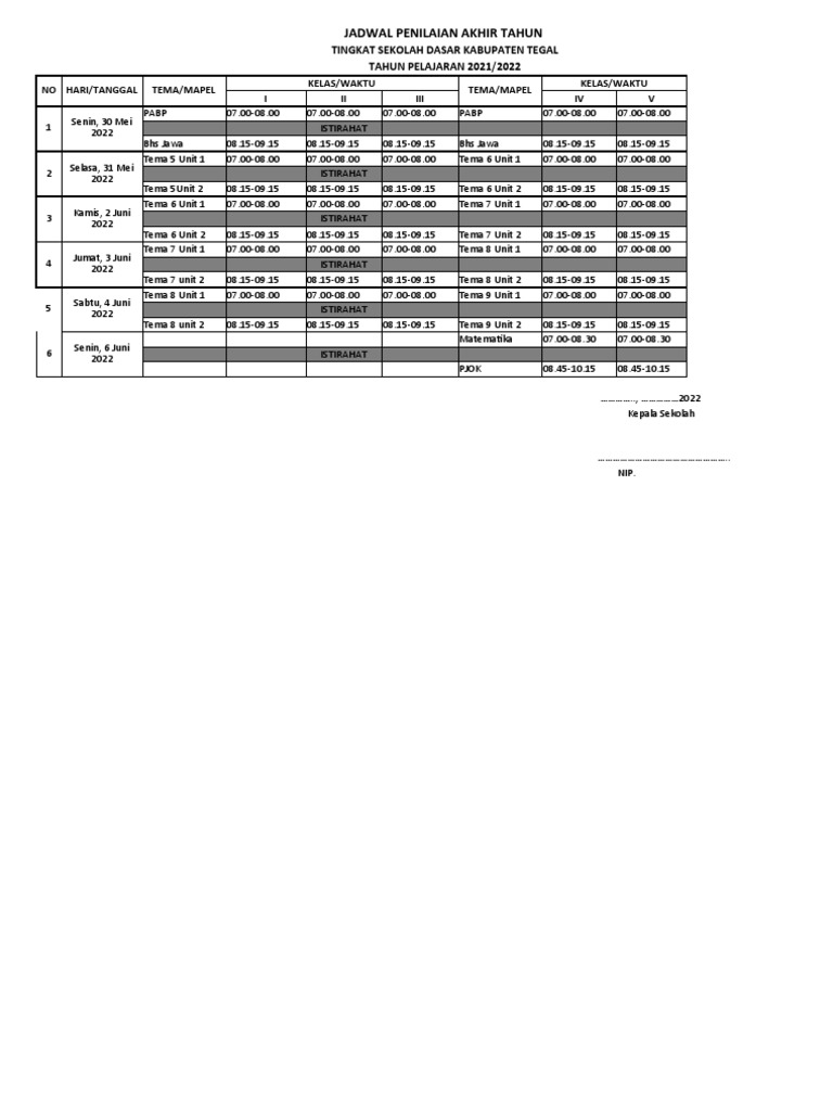 Jadwal Pat KLS.1-5 TH.2021-2022 | PDF
