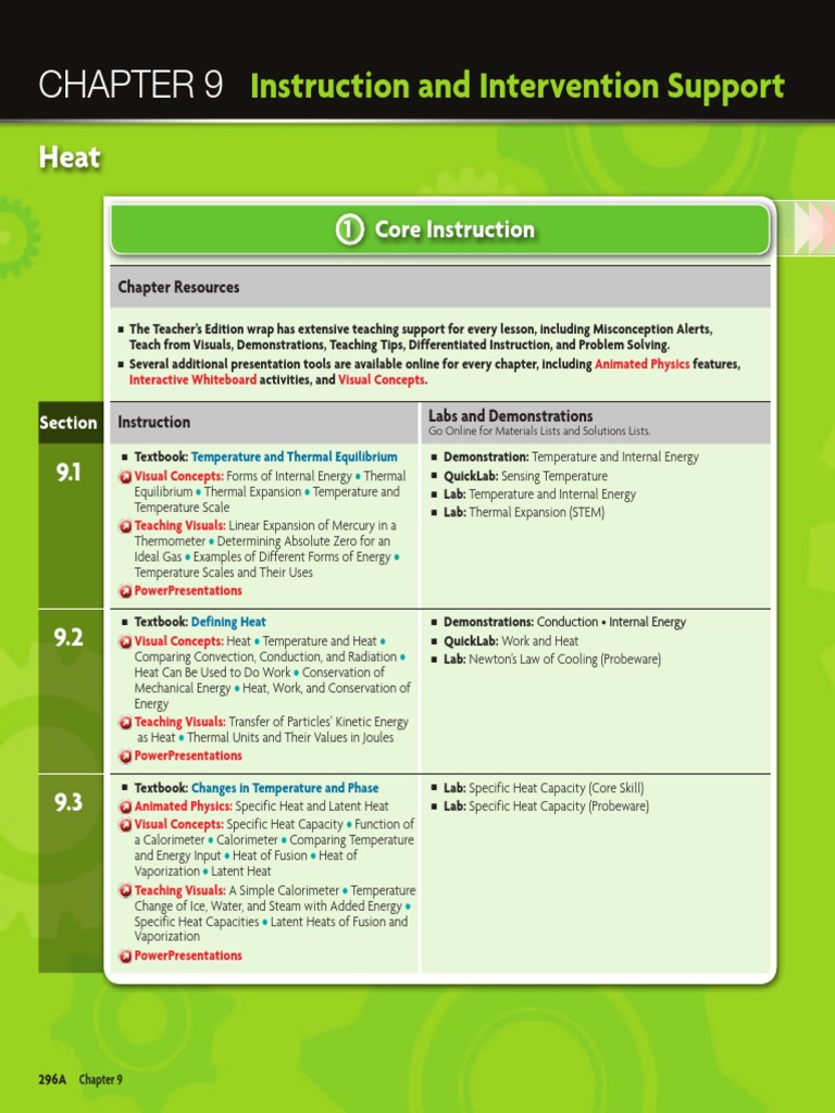 Instruction and Intervention Support | PDF | Temperature | Heat