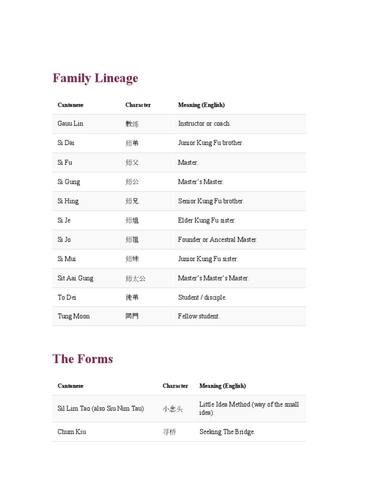 Family Lineage | PDF | Wing Chun | East Asian Martial Arts