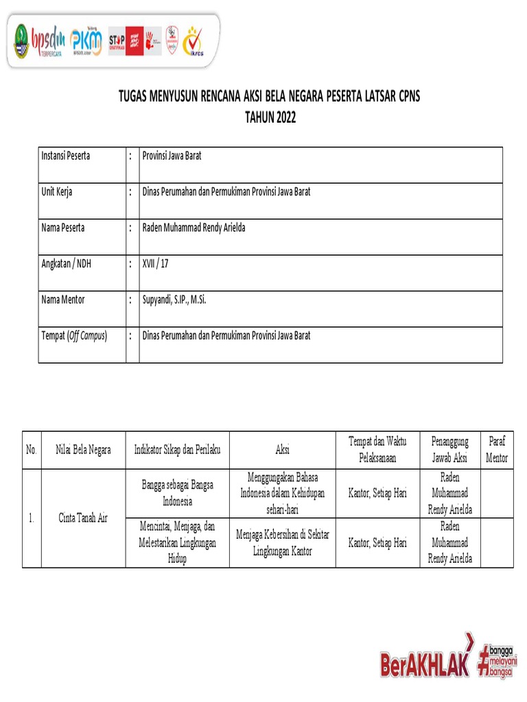 Tugas Menyusun Rabn | PDF