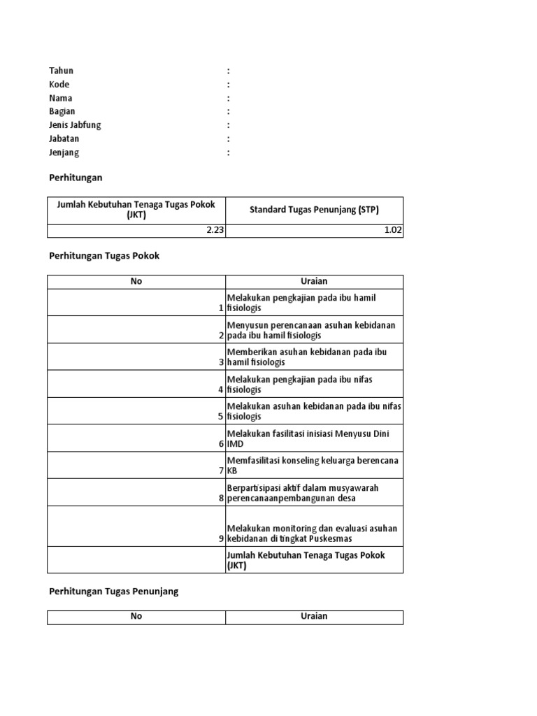 ABK Bidan Ahli Pertama 2021 | PDF