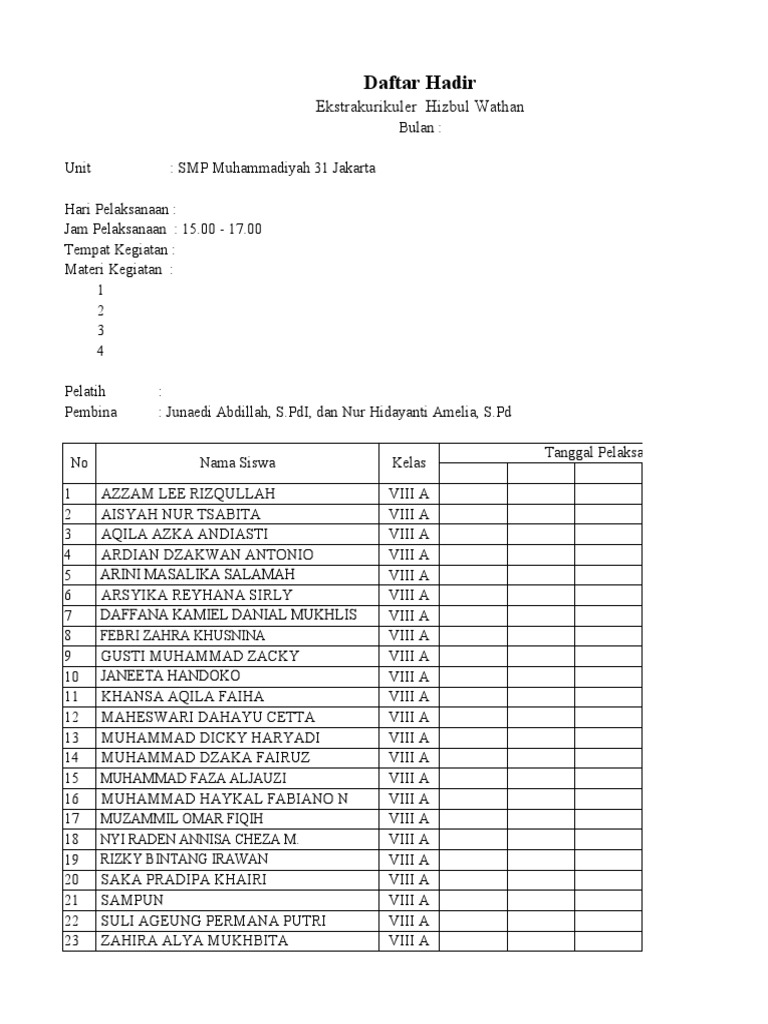 Daftar Hadir Eskul 22-23 | PDF