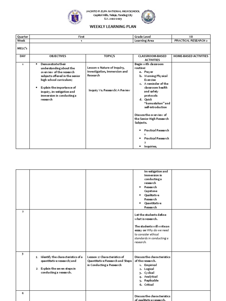 PR 2 Week 1 | PDF | Learning | Cognition