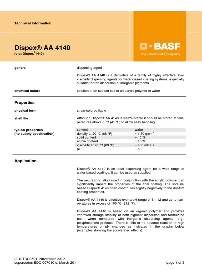 Dispex AA4140 - Dispex N40 | PDF | Ph | Paint