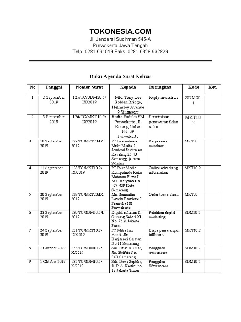 Surat Keluar Tokonesia 2019 | PDF