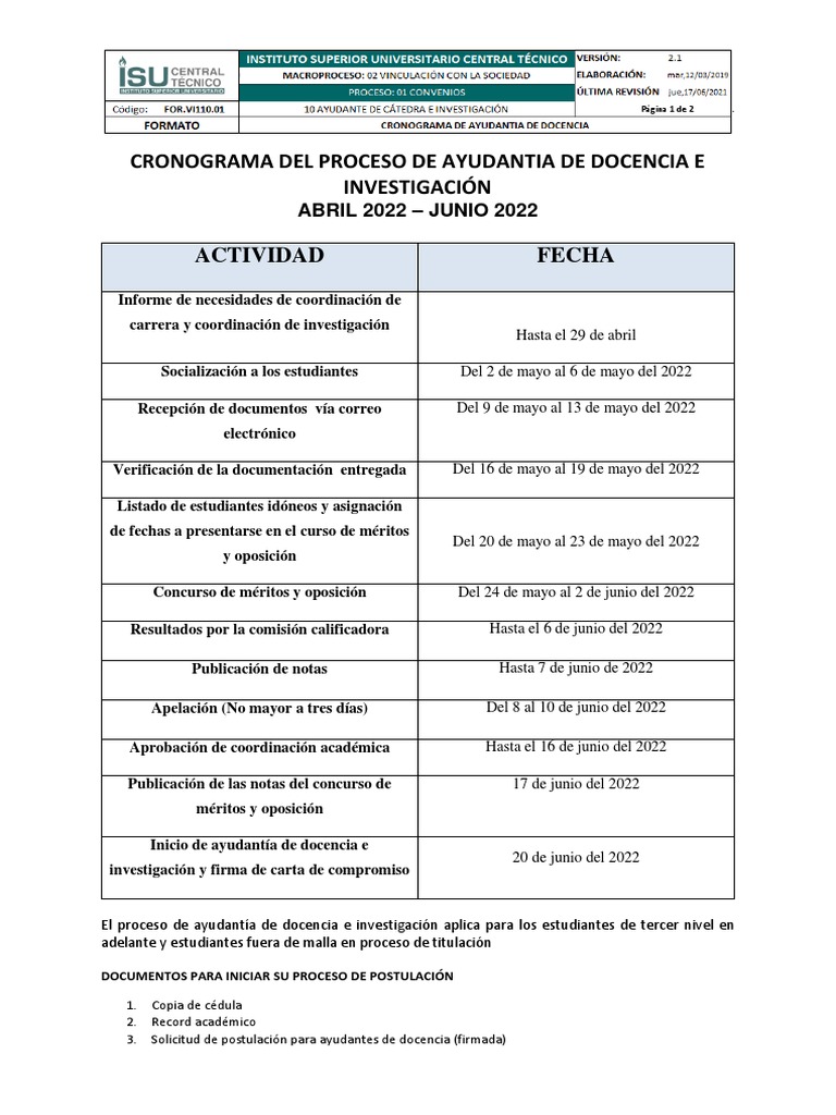 CRONOGRAMA DE AYUDANTIA DE DOCENCIA-signed | PDF