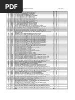 List of Sanitary and Plumbing Items | PDF | Tap (Valve) | Plumbing