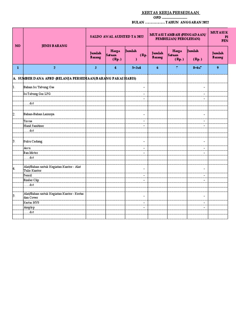 Format KKP Tahun 2022 | PDF