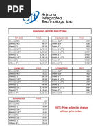 Philflex Wire Price List 2024 | PDF
