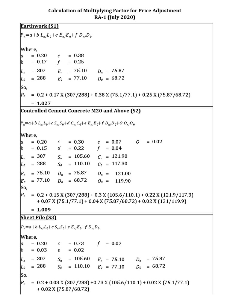 Multiplying Factor - Price Adjustment | PDF