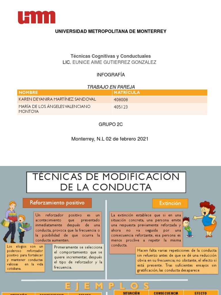 10 Técnicas de Modificación Conductual | PDF | Reforzamiento ...
