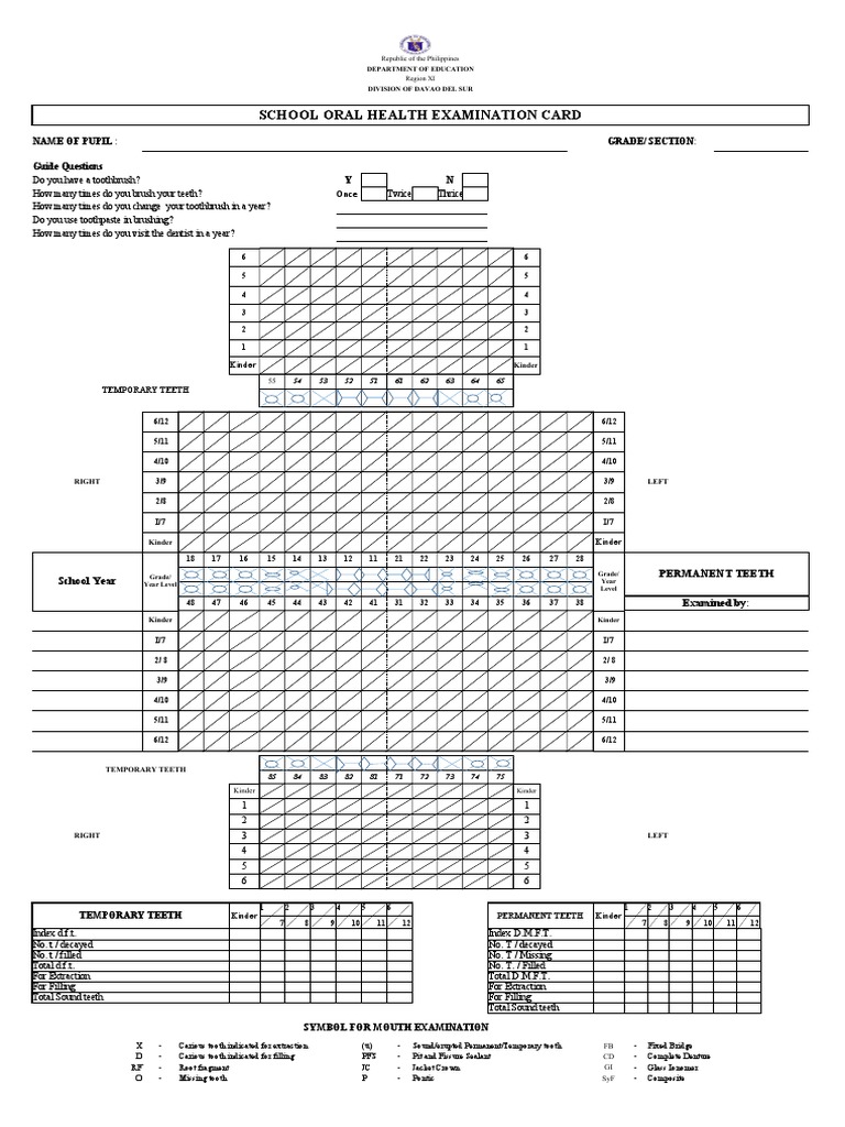 School Oral Health Examination Card: Name of Pupil: Grade/ Section ...