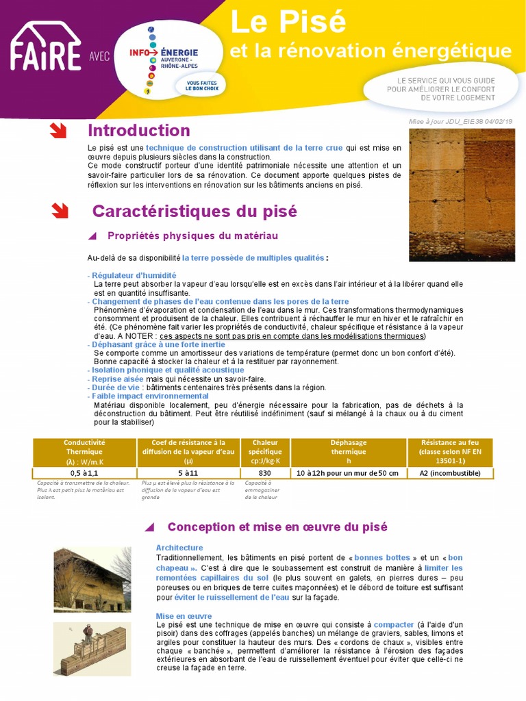 Rénovation des bâtiments en pisé | PDF | Mur | Mortier (matériau)