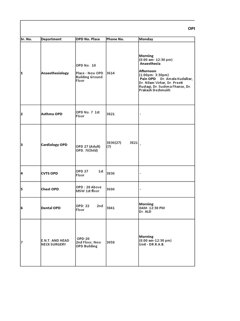 1955 Download OPD Schedule 2019 | PDF | Medicine | Clinical Medicine