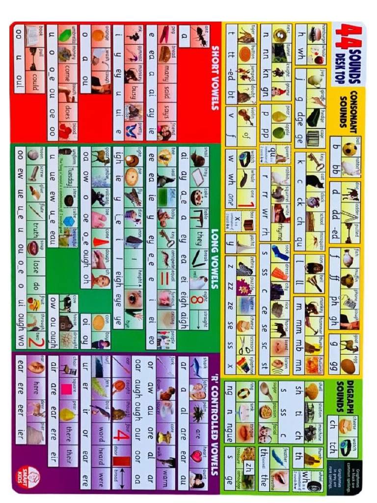44 Sounds English | PDF