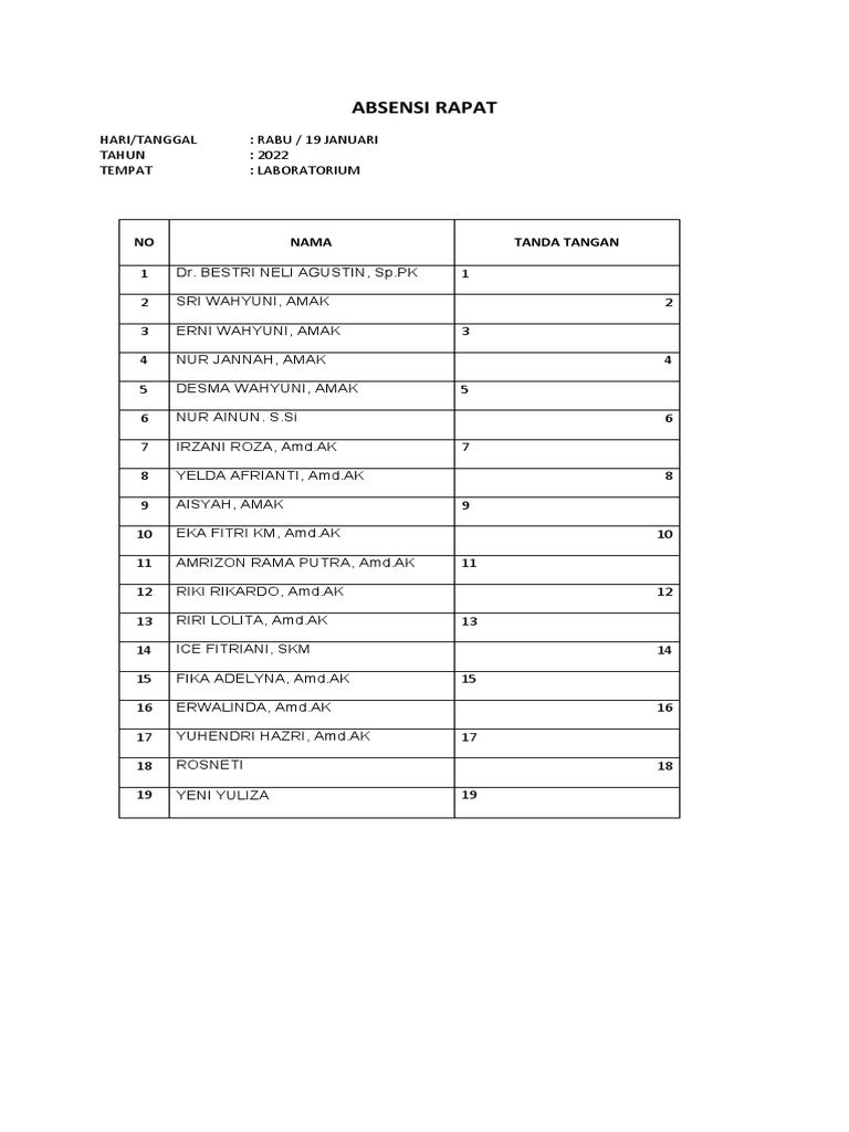 Daftar Hadir Rapat 19 Januari 2022 | PDF
