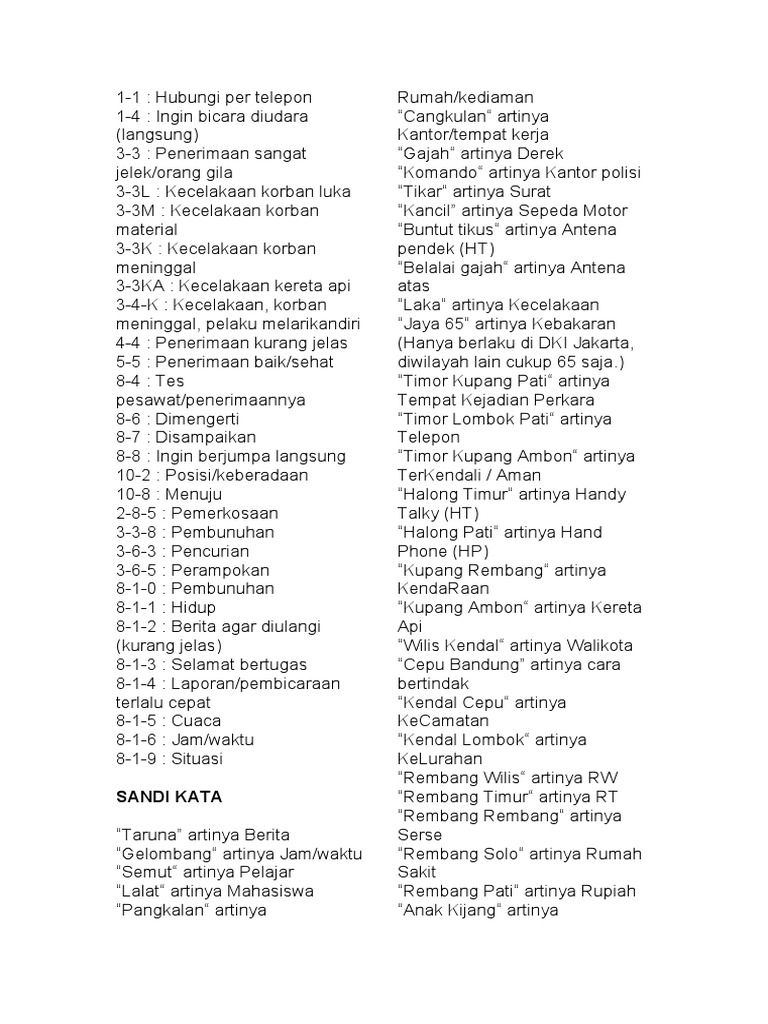 Kode Komunikasi Darurat | PDF