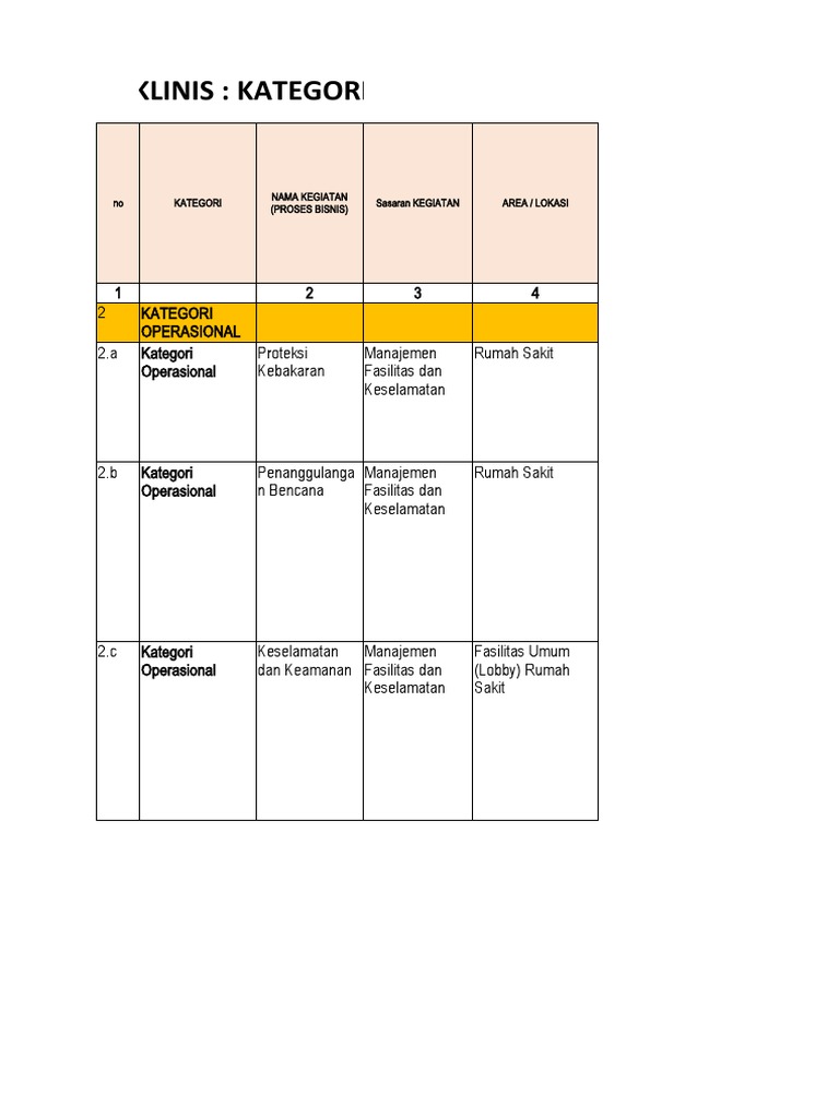 1a.contoh Daftar Risiko MFK | PDF