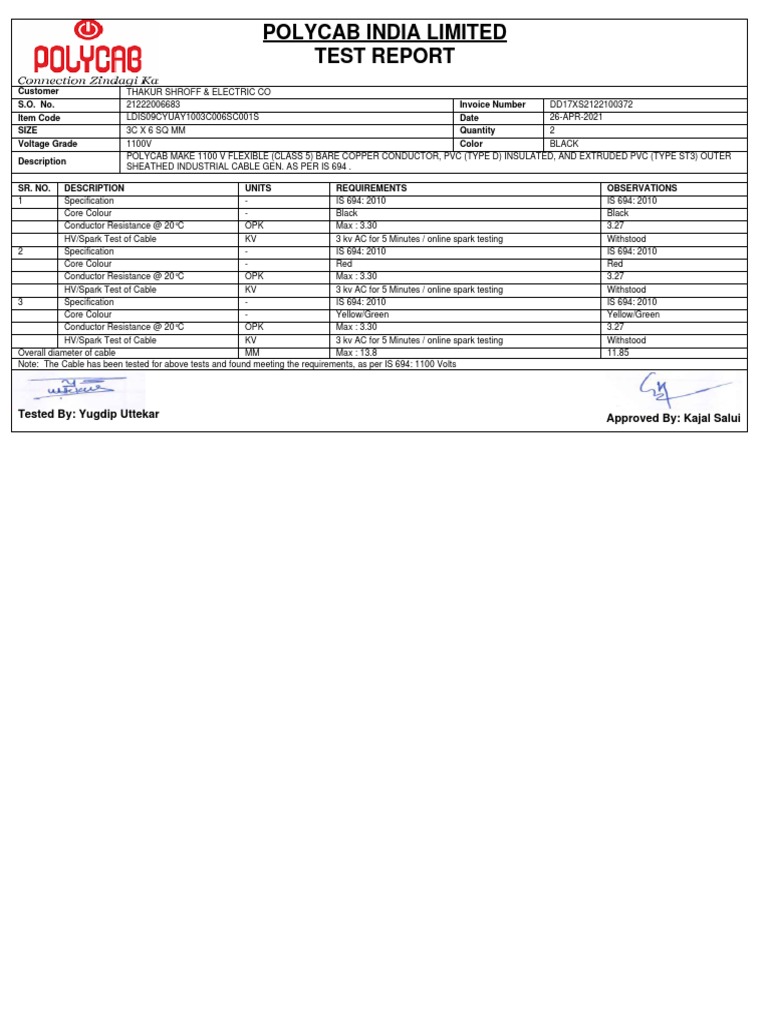Polycab India Limited Test Report: Tested By: Yugdip Uttekar Approved ...