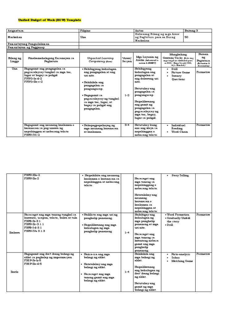 BOW Filipino 3 Q1 Cabanatuan City | PDF